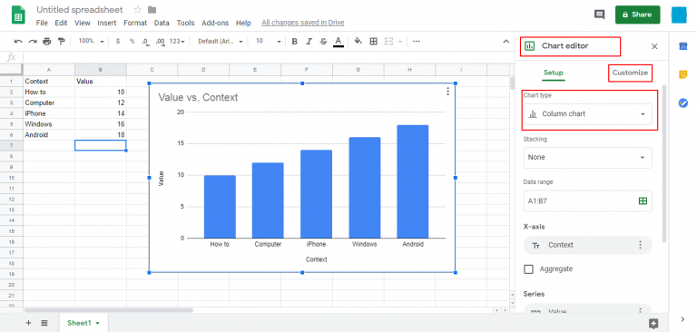 How To Create A Graph In Google Sheets Edit Chart Graph Crazy Tech Tricks